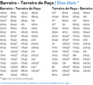 Transtejo Soflusa | Ligação fluvial do Barreiro com “Horário de Agosto”